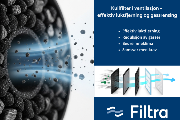 Kullfilter i ventilasjonsanlegg